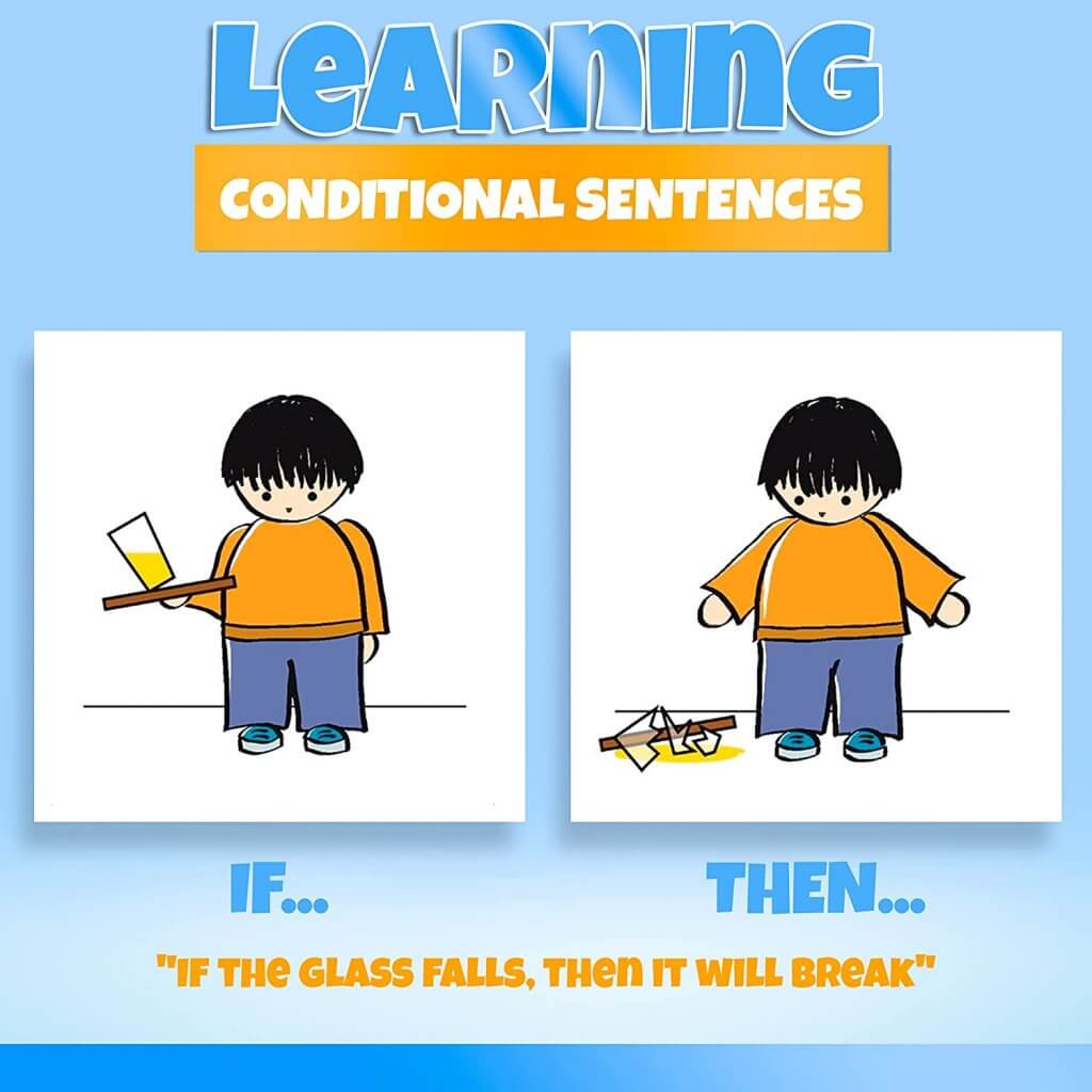 IF… THEN - A FUN, LANGUAGE-ENRICHING MEMORY GAME THAT LETS CHILDREN ...